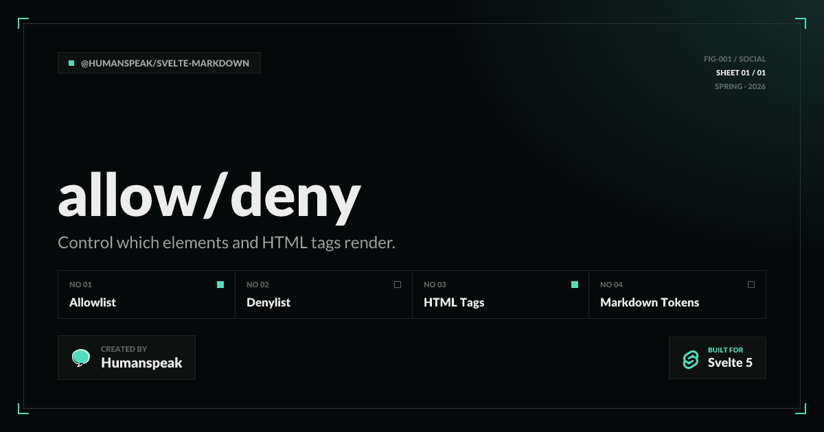 Allow/Deny Filtering | Svelte Markdown