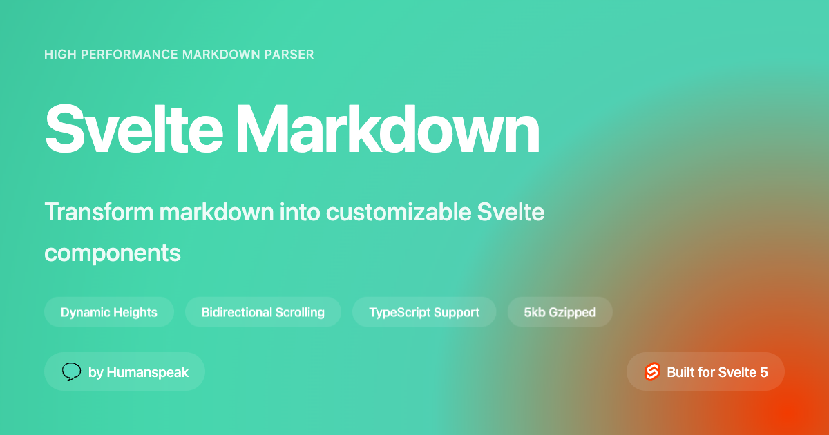 Svelte Markdown High Performance Markdown Parser For Svelte 5